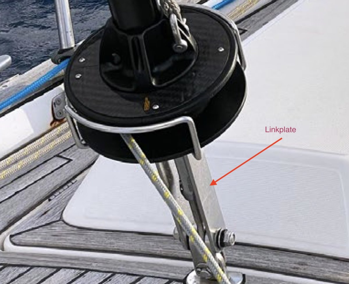 Link plader - https://jbhsailing.com